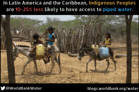 How to provide sustainable water supply and sanitation to Indigenous ...
